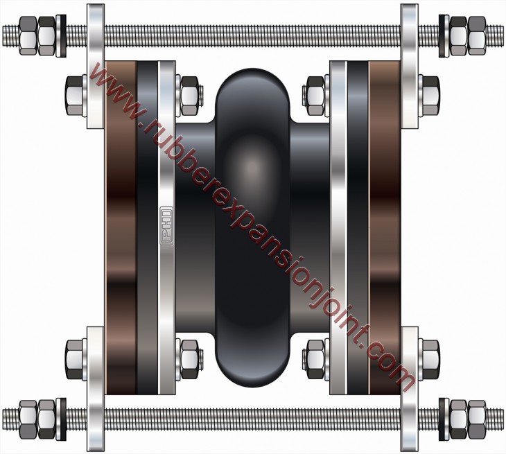 Rubber Expansion Joints, Pipe Joints, Rubber Piping And Bellows ...