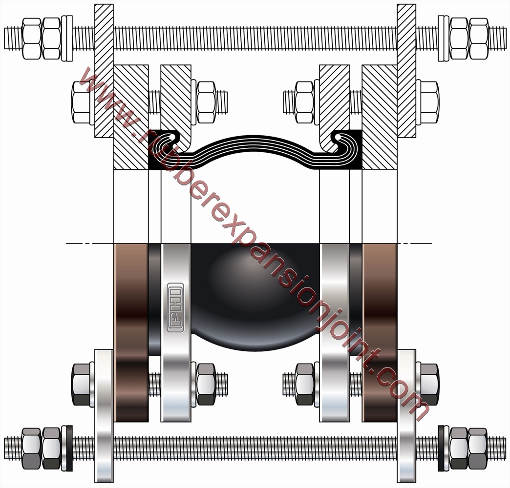 Rubber Expansion Joints, Pipe Joints, Rubber Piping And Bellows ...