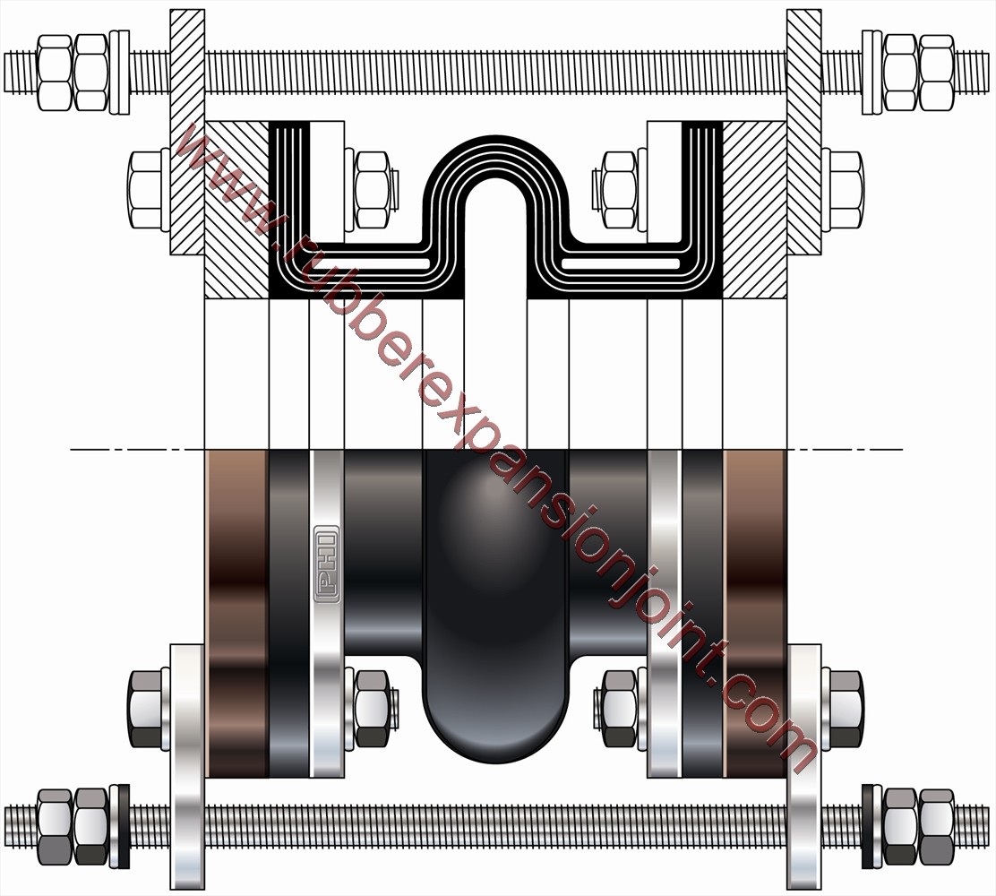 Rubber Expansion Joints, Pipe Joints, Rubber Piping And Bellows ...