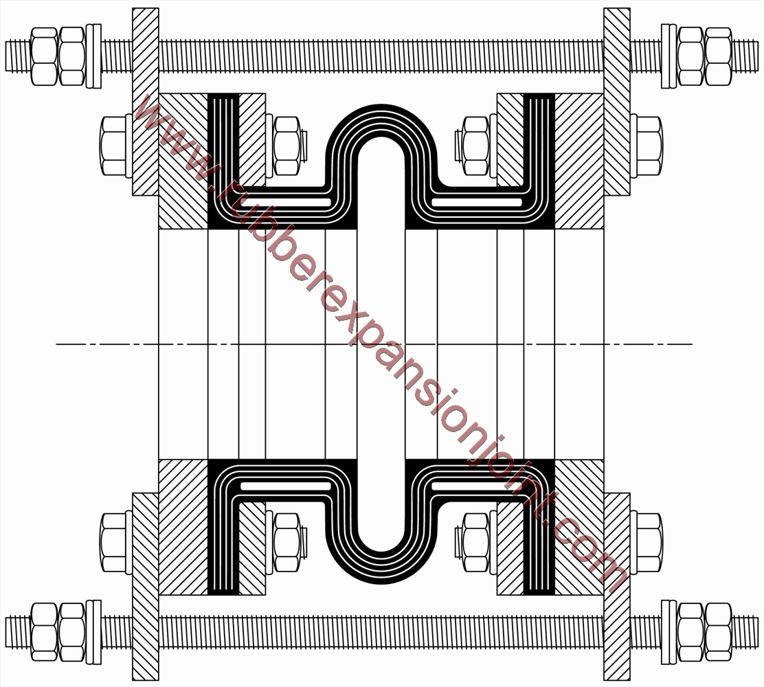 Rubber Expansion Joints, Pipe Joints, Rubber Piping And Bellows ...
