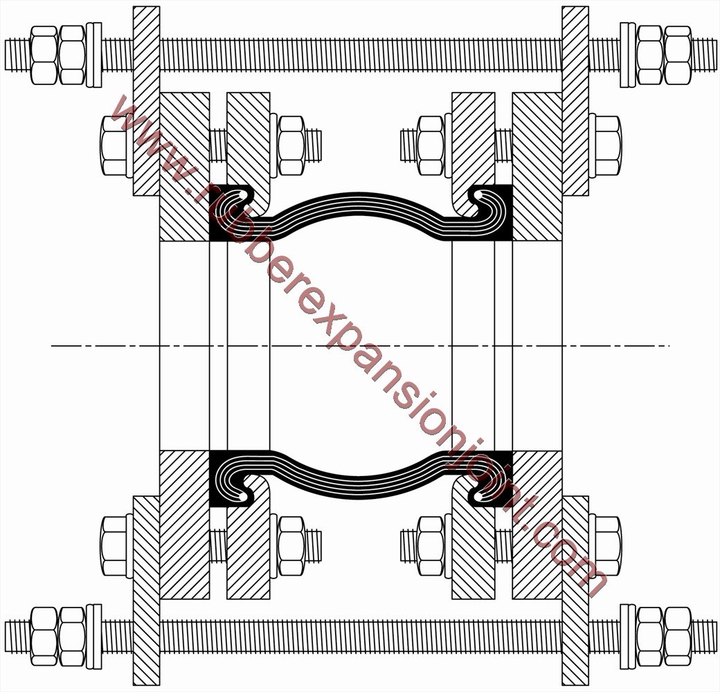 Rubber Expansion Joints, Pipe Joints, Rubber Piping And Bellows ...
